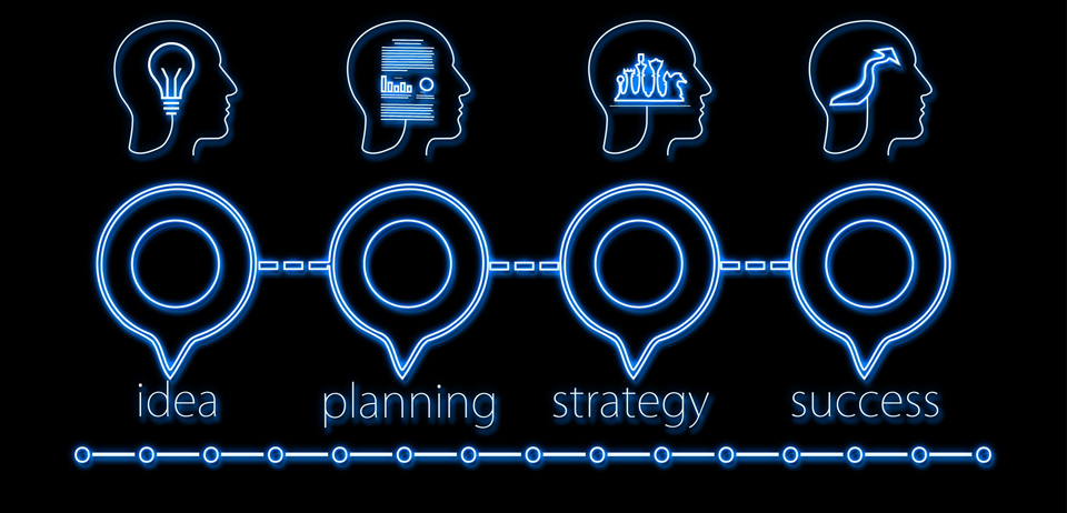 Services – Brainze Bioscience